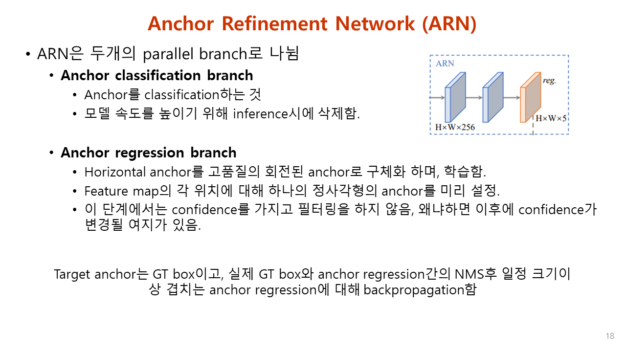 Paper Review Align Deep Features For Oriented Object Detectionieee 9709